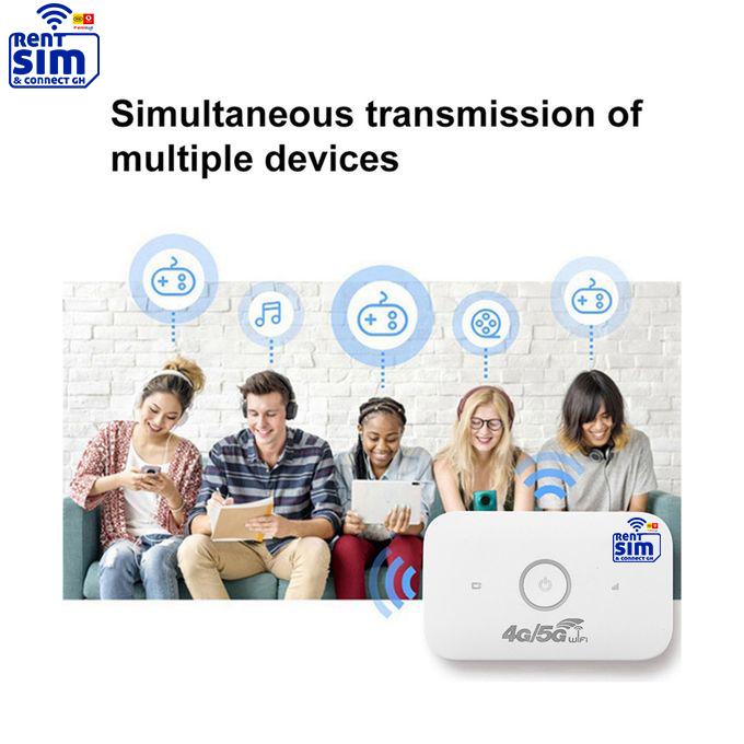 Rent SIM Card while in Ghana - Unlimited Internet & Calls - RentSimConnect