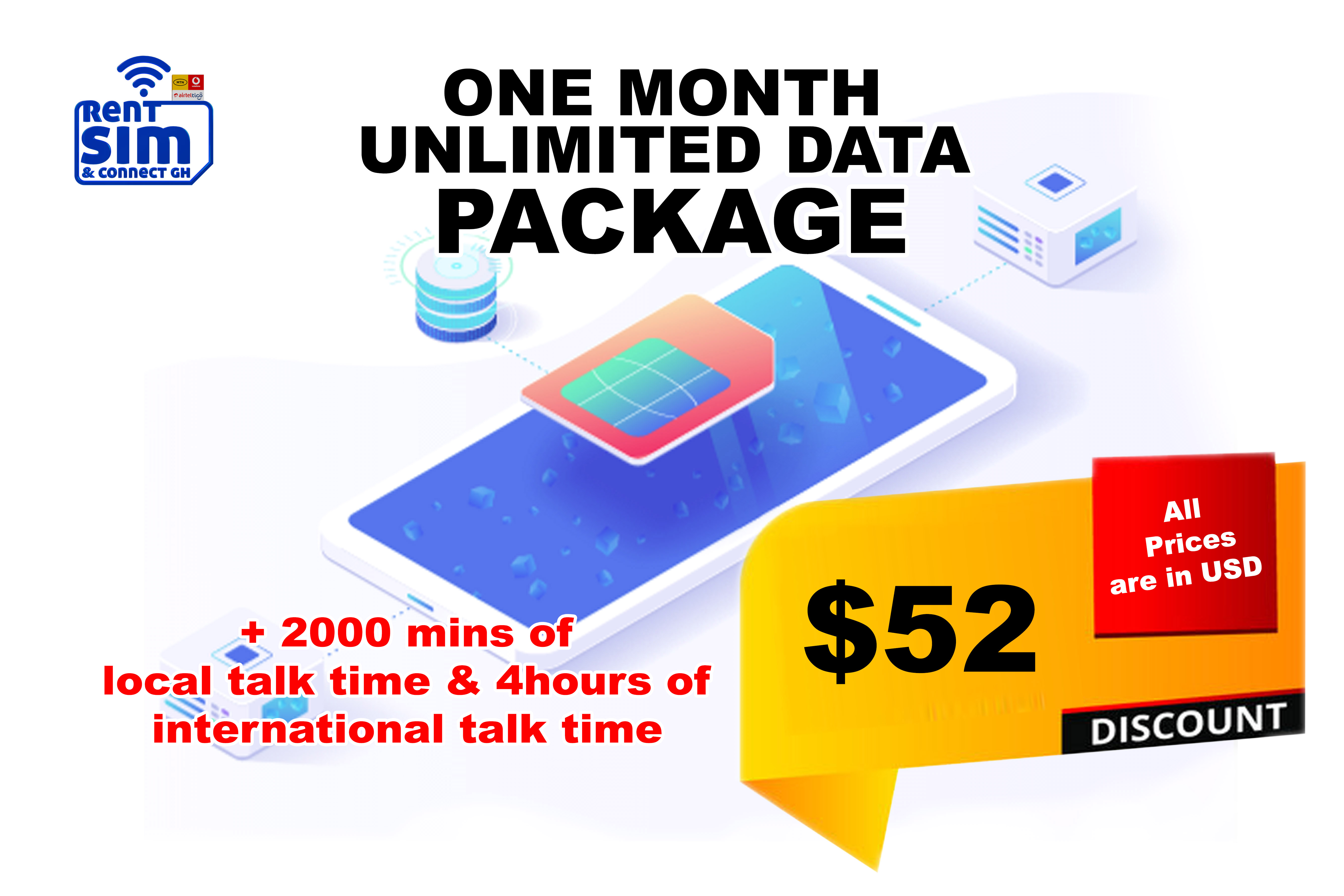 Rent SIM Card while in Ghana - Unlimited Internet & Calls - RentSimConnect